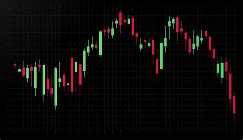 candlestick patterns what they are and how to read them seeking alpha