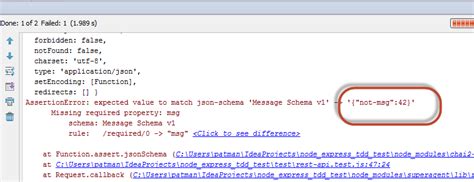 whiteboard coder node express tdd with restful api in intellij
