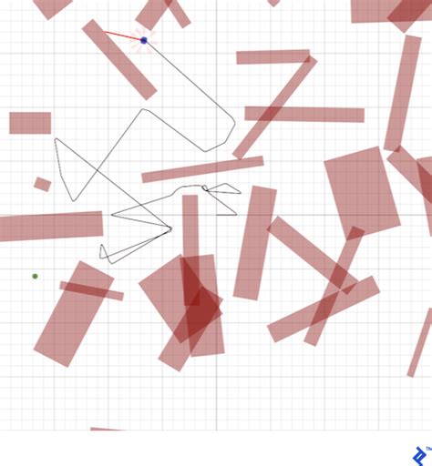 robotics programming tutorial how to program a simple