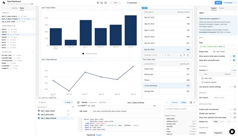 top sql guis for your data warehouse snowflake bigquery redshift