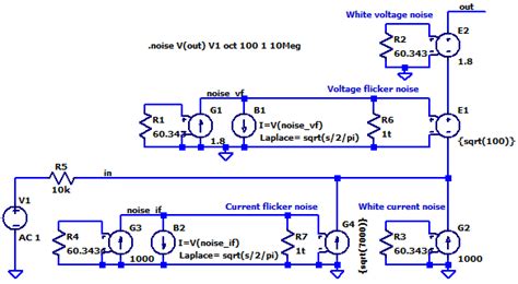 voltage and current noise sources in ltspice noise simulations