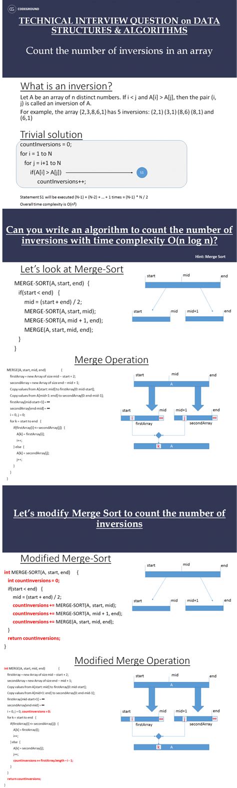technical interview question on data structure and algorithms count