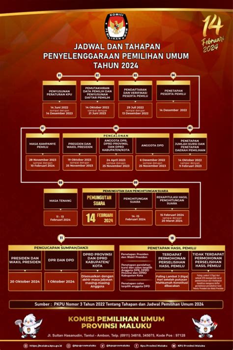 Tahapan Pemilu 2024 Lengkap Dengan Jadwal Pelaksanaannya Porn Sex Picture
