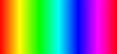 [solved] how to extract color using opencv c