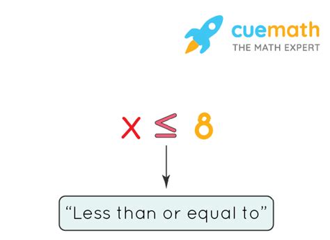 less than or equal to sign meaning symbol examples