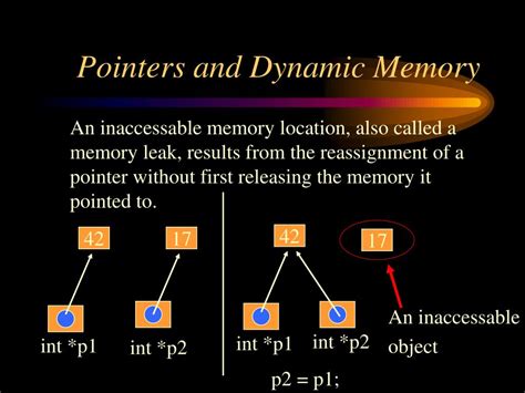 ppt pointers and dynamic memory powerpoint presentation free