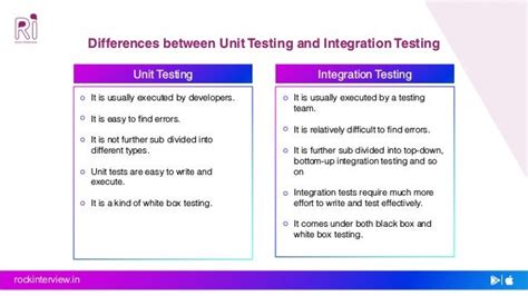 unit testing vs integration testing