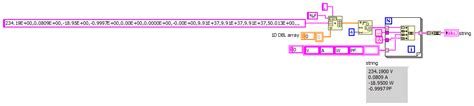 solved string with values well formated ni community