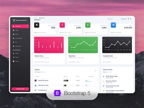 material dashboard 2 by creative tim
