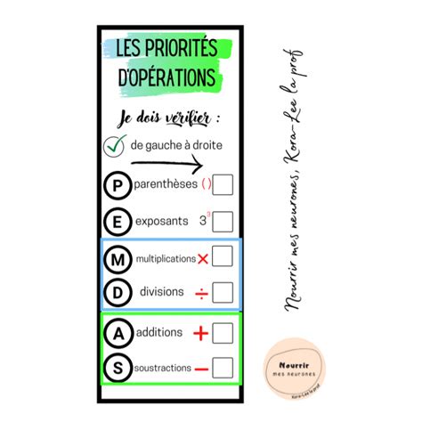 Référentiel Les Priorités D Opérations