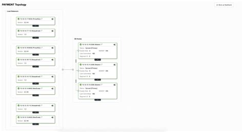 migrating from maxscale to the proxysql load balancer