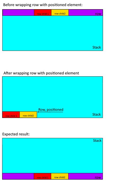 positioning row at bottom of stack flutter stack overflow