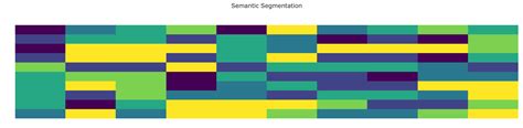 python plotly heatmap speed and aspect ratio stack
