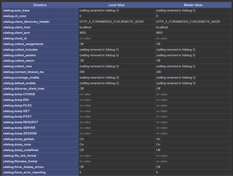 php xdebug not stopping at breakpoints stack overflow