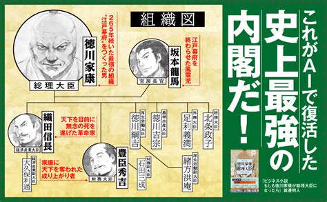 Jp ビジネス小説 もしも徳川家康が総理大臣になったら 眞邊明人 本