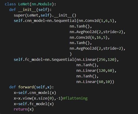 initialising weights in quential pytorch forums