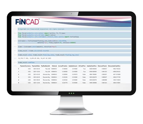 python for derivatives fincad