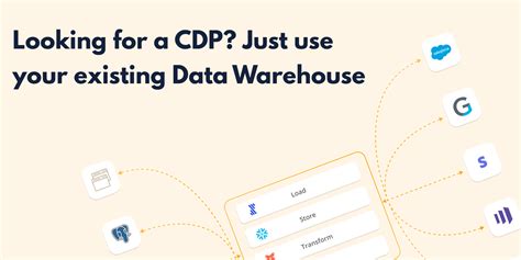 cdp or data warehouse the best cdp is already in your dw census