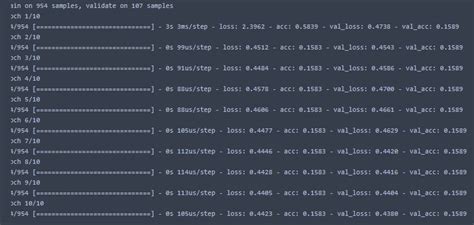 neural network strange behavior for trying to predict tennis