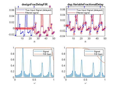 filter design matlab and simulink mathworks india