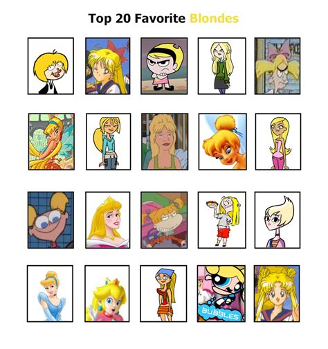 My Top 20 Favorite Blondes By Princessbeautiful On Deviantart