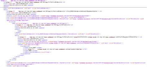 sap cloud integration odata api for accessing the service endpoints