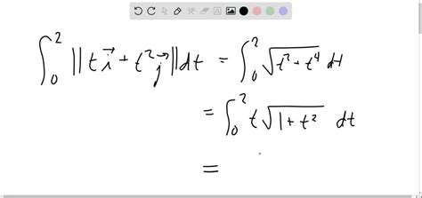Solved Evaluate The Definite Integral Int {0} {…