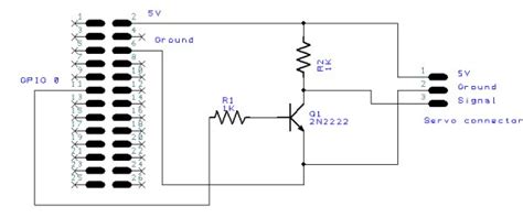 controlling a servo using raspberry pi and wiringpi software based pwm