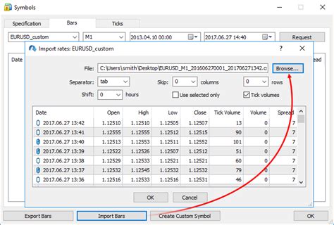 forex names symbols mql5 custom symbol mt5 台灣外匯保證金開戶