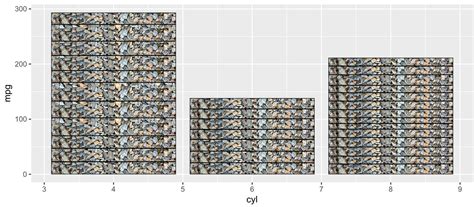 r how to add texture to fill colors in ggplot2 stack