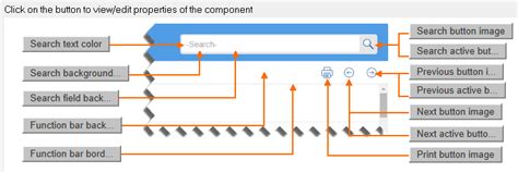 solved how do you add expand all collapse all drop down t adobe
