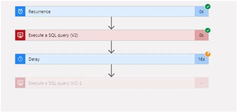 auto scale azure sql db using azure logic apps