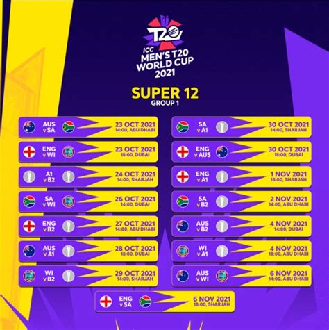 Icc Mens T20 World Cup 2024 Schedule Pdf Dreddy Zorana
