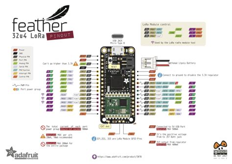 pinouts adafruit feather 32u4 radio with rfm69hcw module adafruit