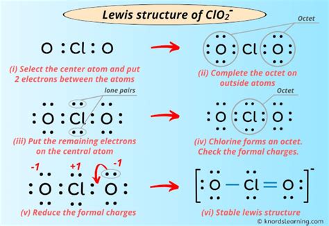 Lewis Structure Of Clo2 With 6 Simple Steps To Draw