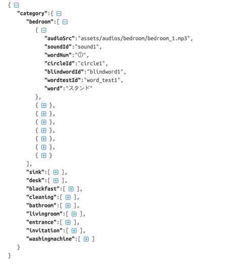 javascript how to render a js object with underscore templates