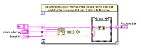Search An Array Of Strings To Find Particular Strings In Labview Ni