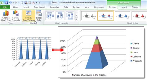 Stacked Pyramid Chart Excel 2016 – Dikbud