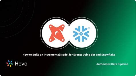 3 Easy Steps To Create An Incremental Model Using Dbt Snowflake Learn