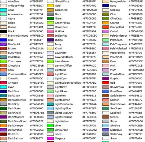 my web development blog wpf color table