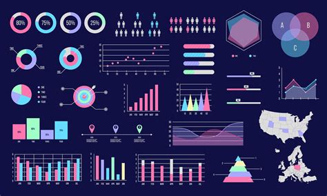 data visualization for better debugging in test automation browserstack
