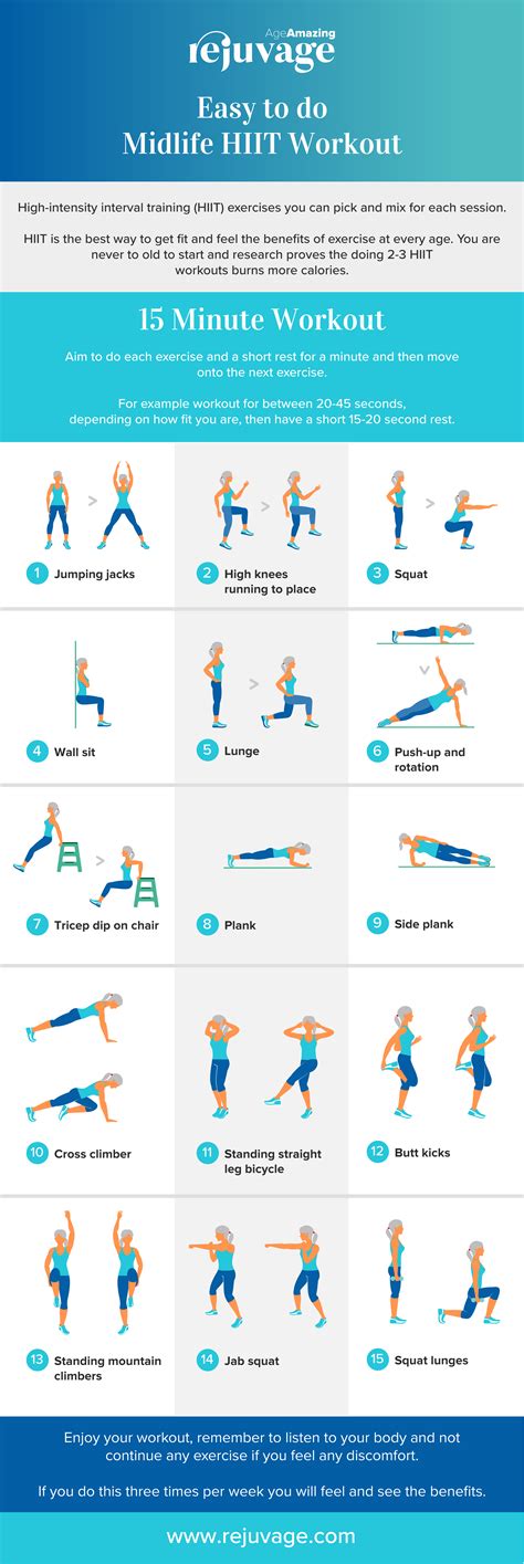 Hiit Workout Pictures For Fat Body Fitness And Workout Abs Tutorial