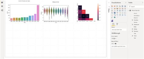 data visualization in power bi using python top microsoft dynamics