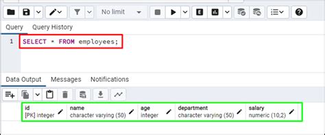 How To Create An Index In Postgresql Commandprompt Inc