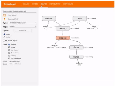 explore python libraries pytorch pluralsight