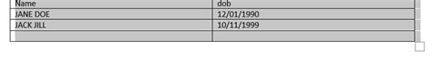 sql date difference produces wrong output in mysql