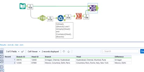 solved comparing multiple values from 2 columns alteryx community