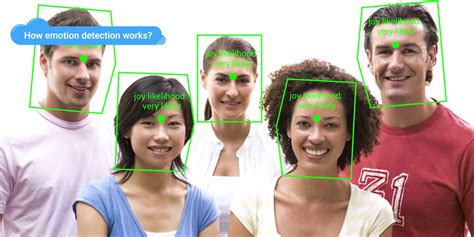face detection for ar vr tech vedika