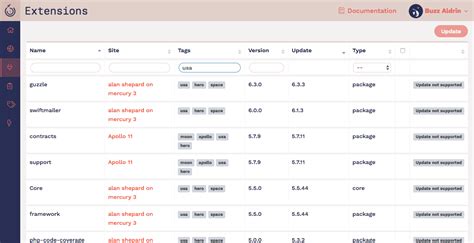 monitoring dashboard for your laravel applications 1pilot