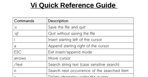 linux command line pdf to text linux world